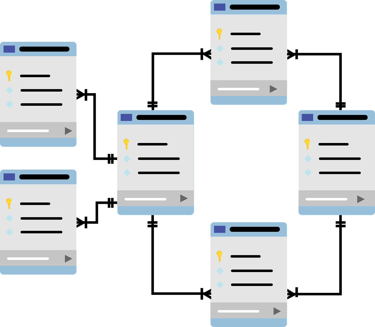 What FULL JOIN Is And When To Use It LearnSQL
