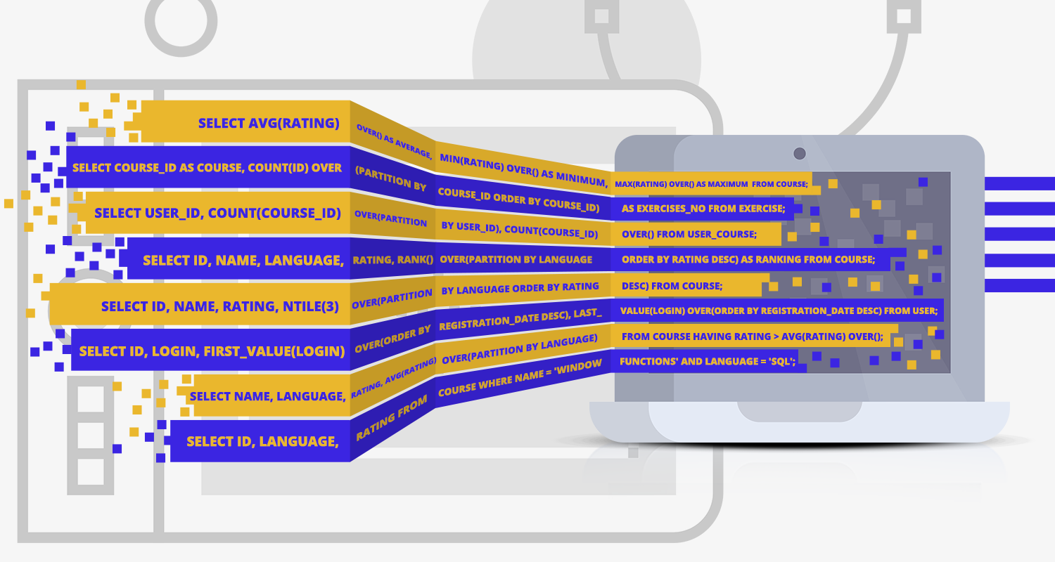 Learn SQL Window Functions | Interactive Course Learn SQL Window Functions | Interactive Course